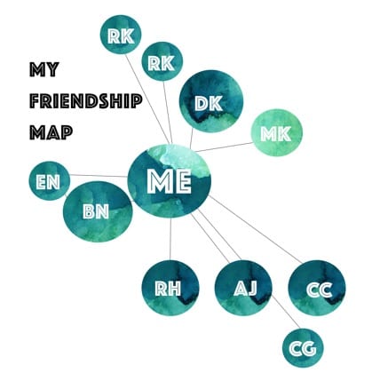 Friendship Mapping - URSTRONG