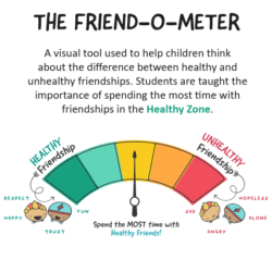 Advice for Children in High-Conflict, Unhealthy Friendships