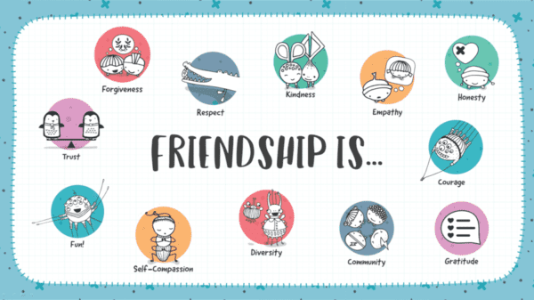 Friendship is...TRUST! | URSTRONG
