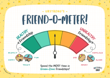 Classroom Posters Sets | URSTRONG