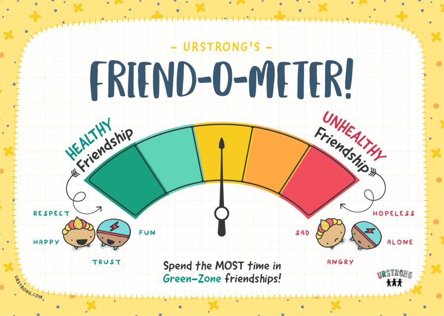 Classroom Posters Sets | URSTRONG