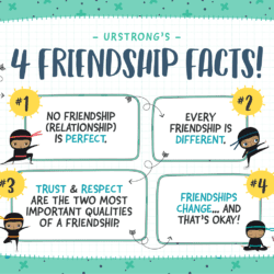 Classroom Posters Sets | URSTRONG