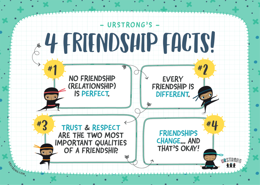 Classroom Posters Sets | URSTRONG