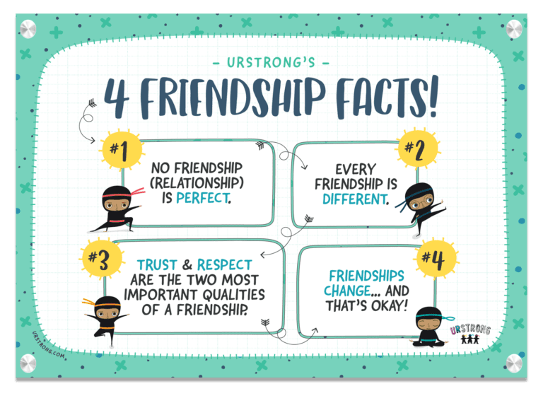 Schoolyard Sign Friendship Facts URSTRONG