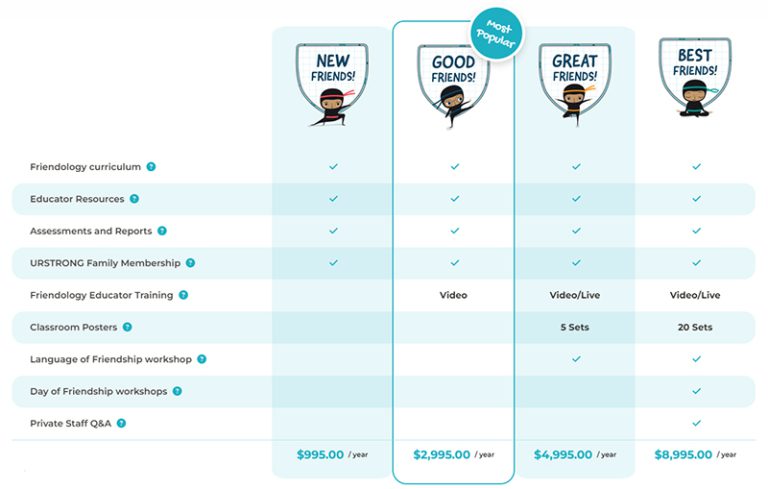 URSTRONG Schools: New Membership Tiers | URSTRONG