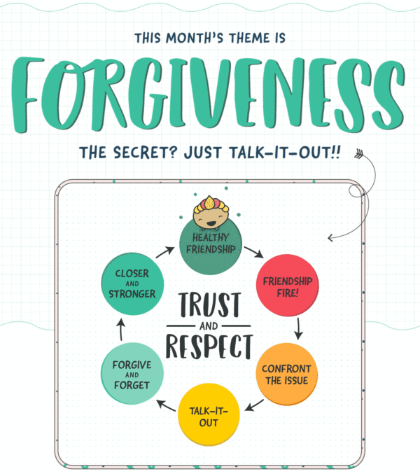 Have you ever apologized to your child? | URSTRONG