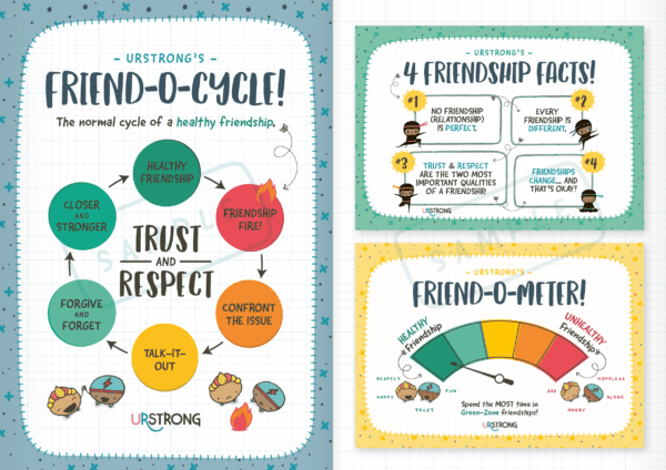 Supporting Neurodivergent Learners with Friendship Skills | URSTRONG