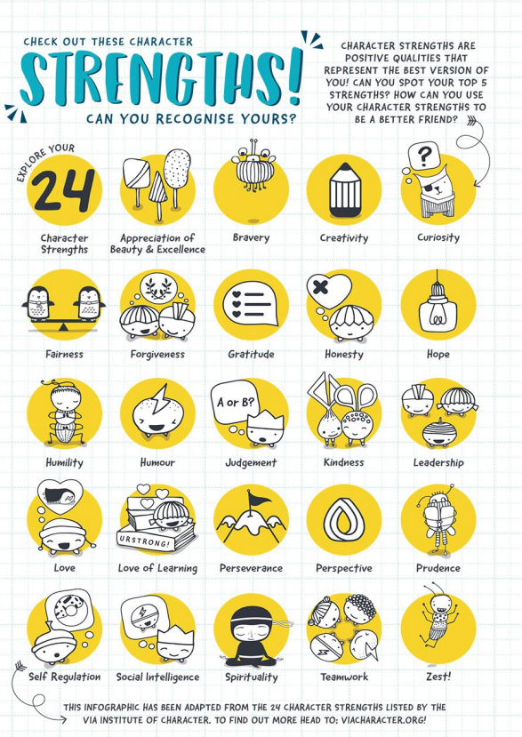 Forgiveness in Friendship: Extending an Olive Branch | URSTRONG